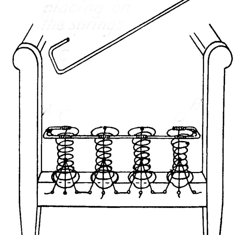 Upholstery Springs | Upholstery Coil Springs | J A Milton
